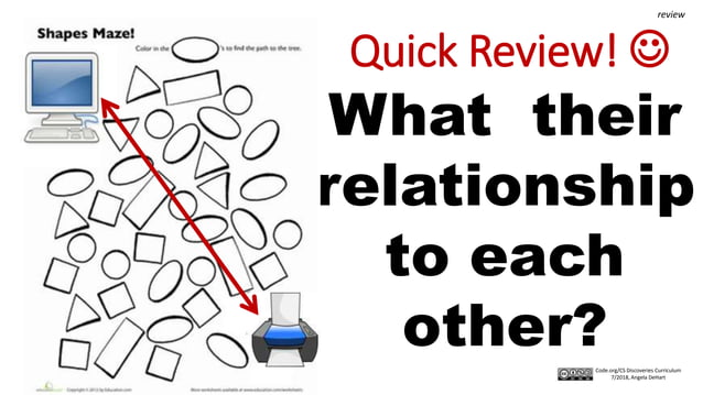 Plotting shapes | PPT