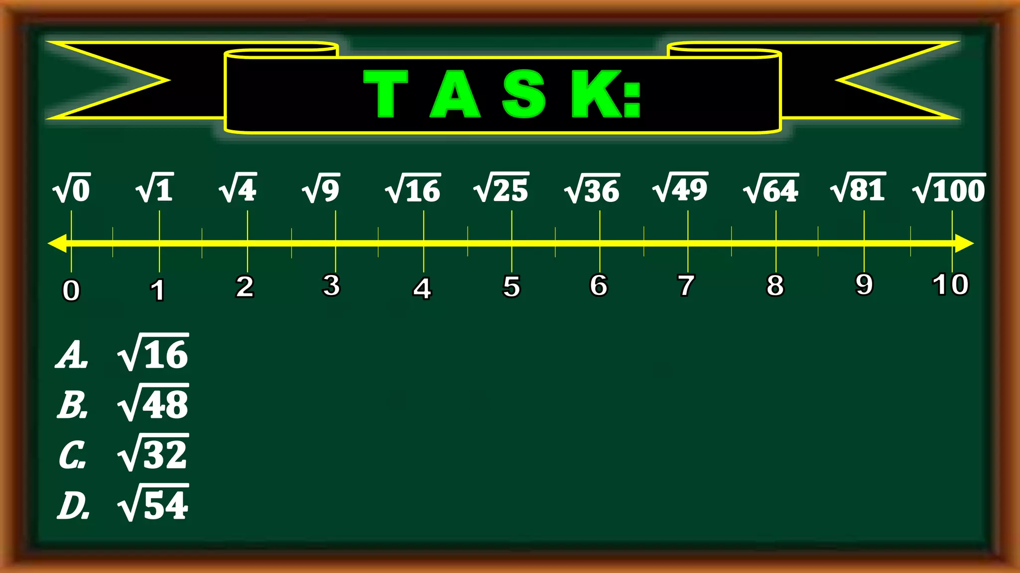 Plotting square roots on a number line | PPTX