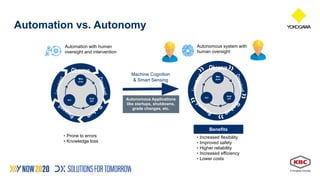 Plotting the Path to Autonomous Operations | PPT