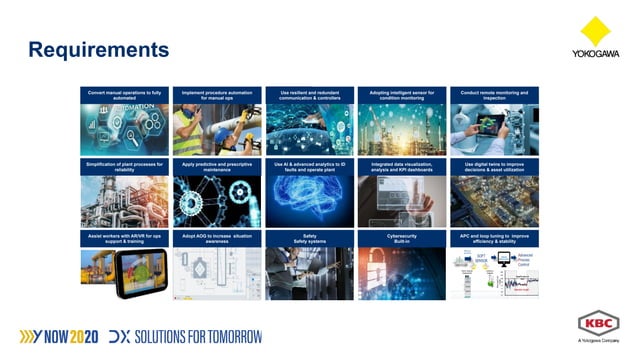 Plotting the Path to Autonomous Operations | PPT