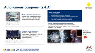 Plotting the Path to Autonomous Operations | PPT
