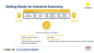 Plotting the Path to Autonomous Operations | PDF