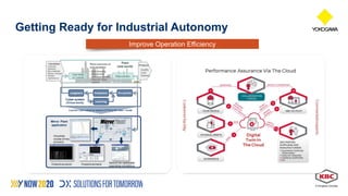 Plotting the Path to Autonomous Operations | PDF