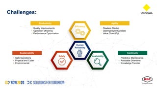 Plotting the Path to Autonomous Operations | PPT