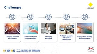 Plotting the Path to Autonomous Operations | PPT