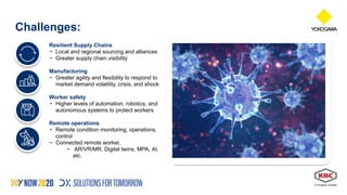 Plotting the Path to Autonomous Operations | PPT