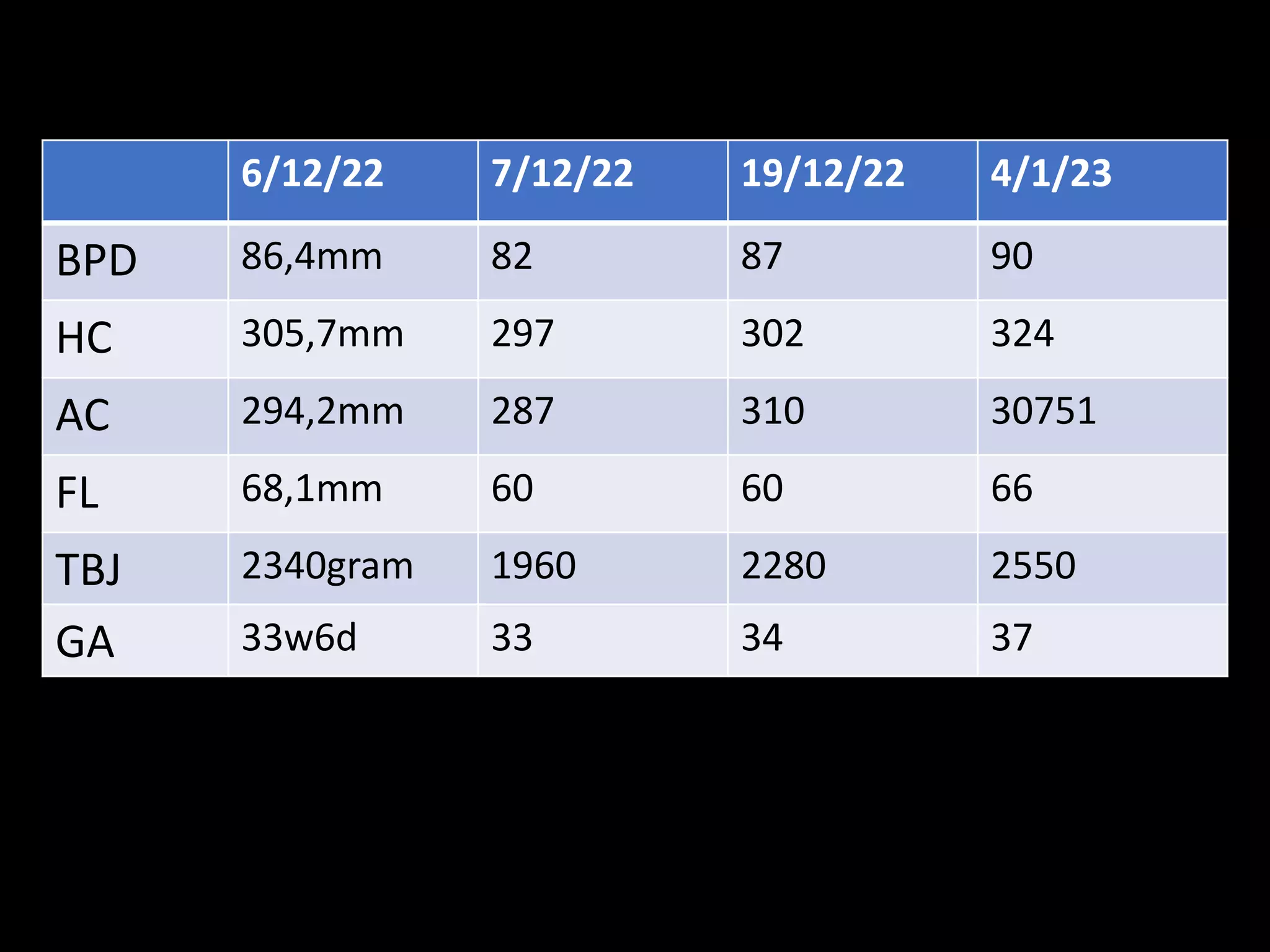 plotting USG lia lestari.pptx