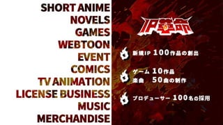 株式会社Plott COMPANY DECK 2024「IP革命」 version 1 | PDF