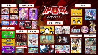 株式会社Plott COMPANY DECK 2024「IP革命」 version 1 | PDF