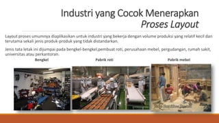 PLO tugas kelompok 7 "Process Layout" | PPTX