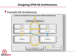 Designing Highly-Available Architectures for OTM | PDF | Cloud ...