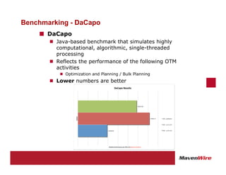 OTM Performance Review and Benchmarking | PDF | Operating Systems | Computer Software and ...