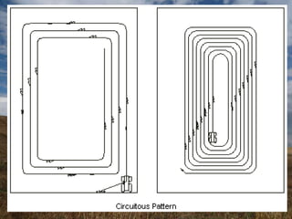 Ploughing pattern | PPTX | Agriculture | Industries