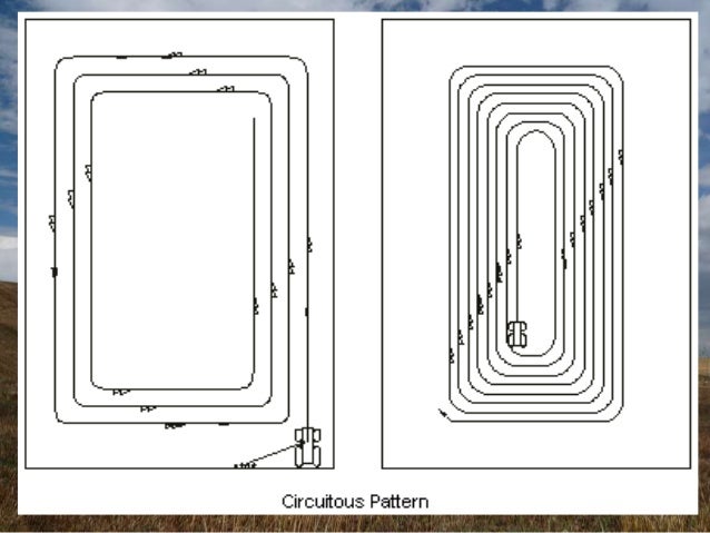 Ploughing pattern