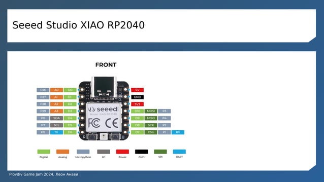 Как да играем компютърни игри с Nintendo Wii Nunchuk чрез Raspberry Pi ...