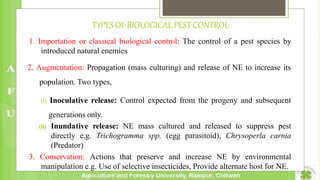 Potential of biocontrol of cotton insect and diseases | PPT