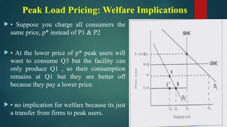 The Peak Load and Off Load Problem an analysis | PPTX