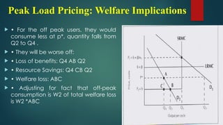 The Peak Load and Off Load Problem an analysis | PPTX