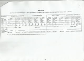 PL PCCV GCMI 2014 | PDF