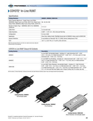 PLP COYOTE IN LINE RUNT.pdf