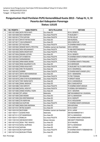 Plpg456 kab.-ponorogo | PDF