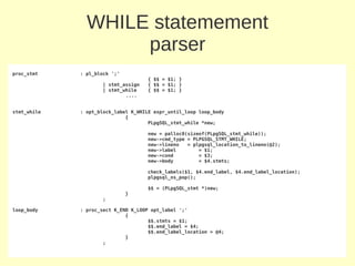 Plpgsql internals | PPT