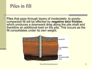 pile construction & driving equipment.ppt