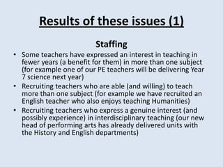 Plp process | PPTX | Professional School | Postgraduate Education