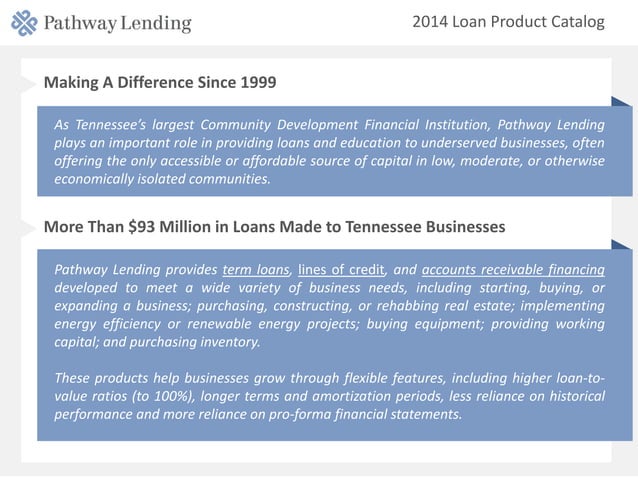 Pathway Lending - Loan Product Catalog 2014 | PPT