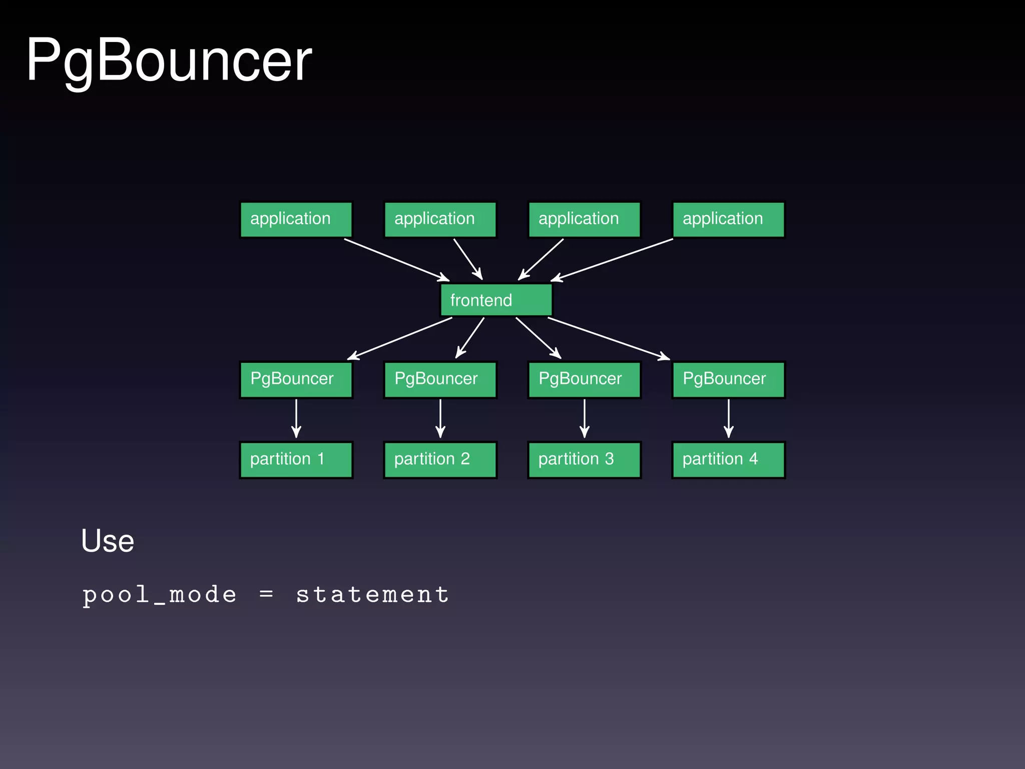 Getting Started with PL/Proxy | PDF