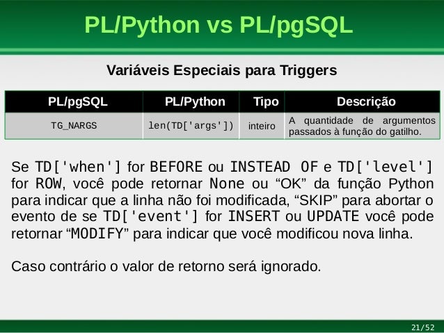 Pl Python Programando Em Python No Postgresql