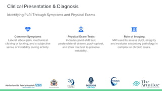 Posterolateral elbow instability for professionals | PDF
