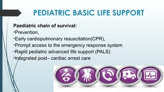 PLS.pptx.pediatric life support and FBAO | PPTX