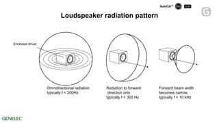 Why you must calibrate your Audio Monitor speakers and how to do it | PPTX