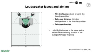 Why you must calibrate your Audio Monitor speakers and how to do it | PPT