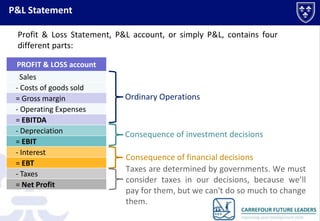 P&l satement | PPT