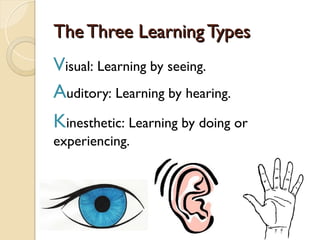 PLSGS Session 1 Personal Learning Style.ppt