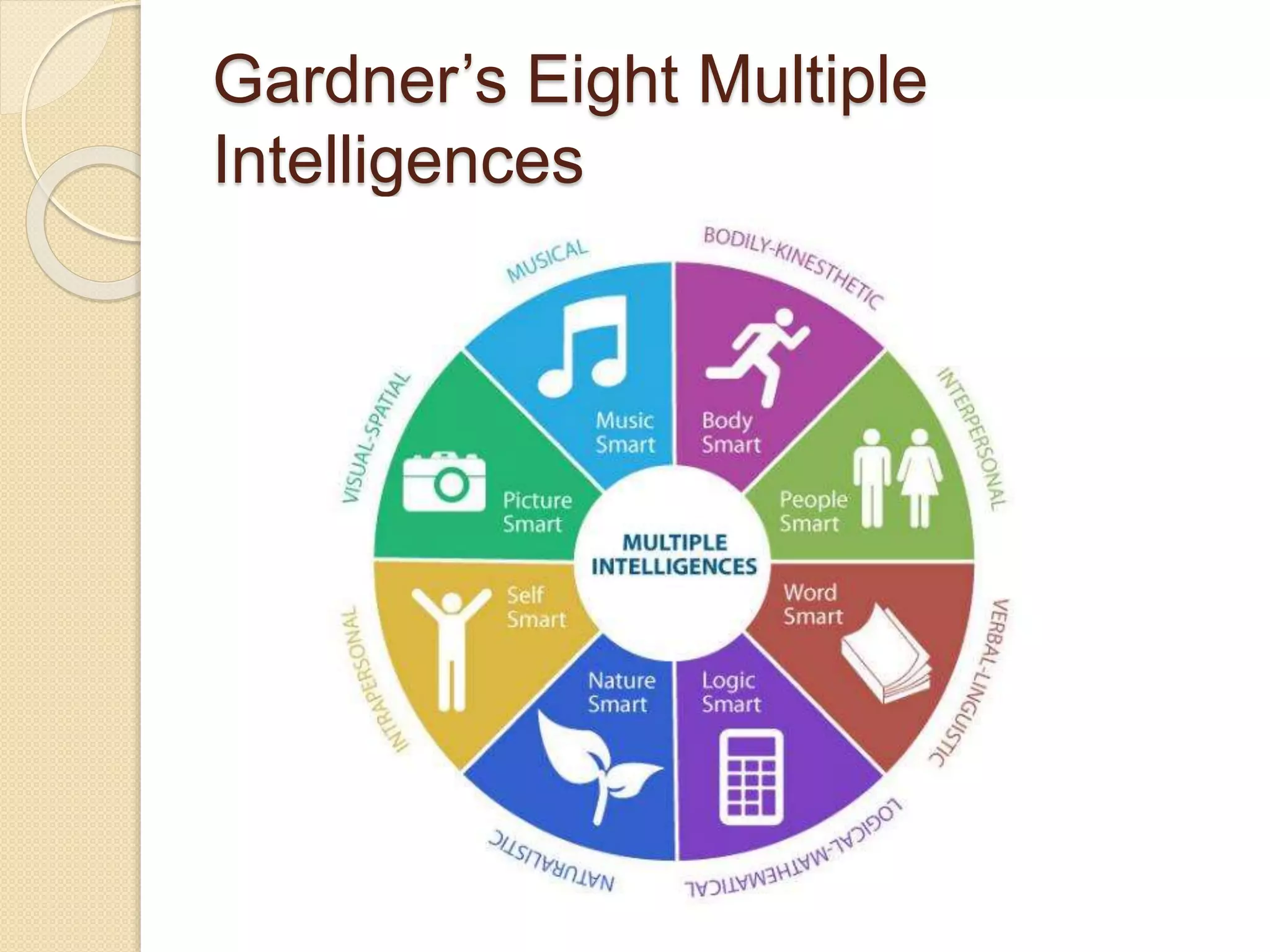 Plsgs session 2 multiple intelligences | PPTX