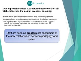 Planning Learning Spaces in practice overview | PPTX