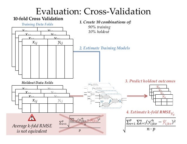Soumya Ray - PLS 2017 - Operationalizing Prediction in PLS Models