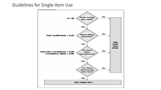 STRUCTURE EQUATION MODELLING ---WITH PLS | PPTX