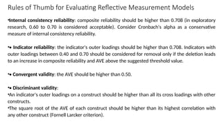 STRUCTURE EQUATION MODELLING ---WITH PLS | PPTX