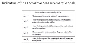 STRUCTURE EQUATION MODELLING ---WITH PLS | PPTX