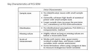 STRUCTURE EQUATION MODELLING ---WITH PLS | PPTX