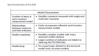 STRUCTURE EQUATION MODELLING ---WITH PLS | PPTX