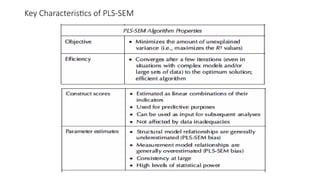 STRUCTURE EQUATION MODELLING ---WITH PLS | PPTX