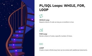 Procedural Language/Structured Query Language | PPT