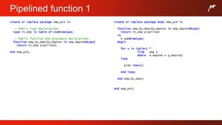 PLSQL-OO [SOUG 2022].pptx