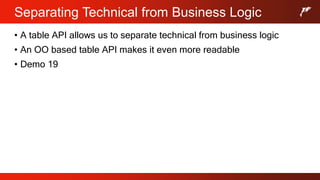 PLSQL-OO [SOUG 2022].pptx