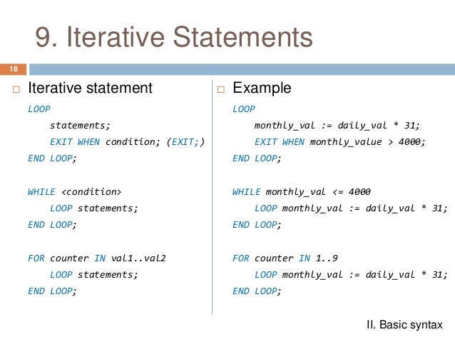 Plsql Tutorial